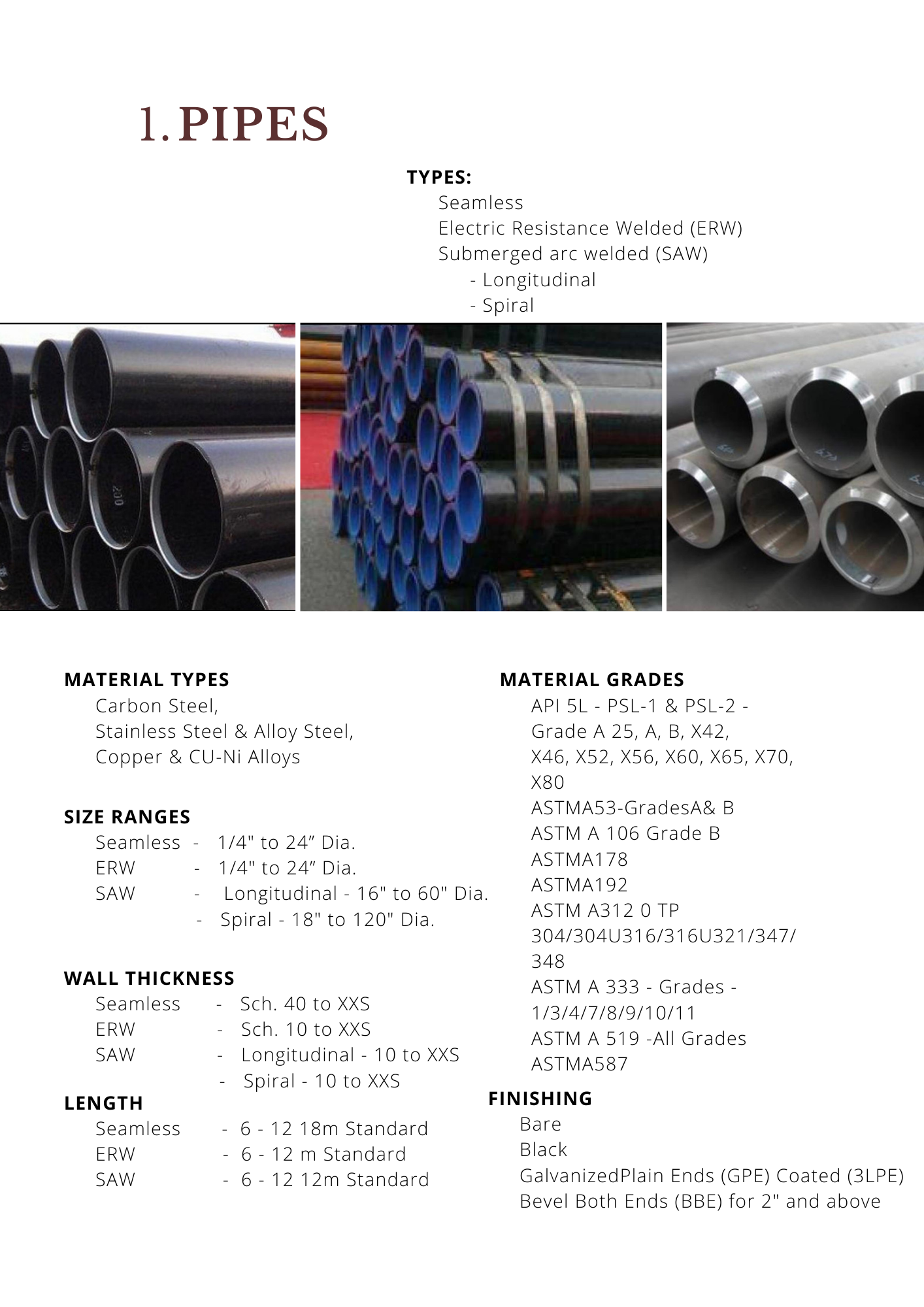 Products – Al Raz Trading Company